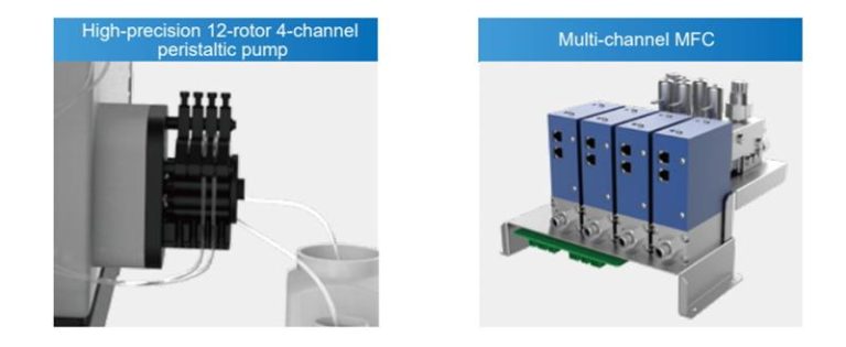 ICP-OES 6500 - EXPEC TECHNOLOGY