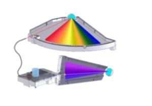 EXPEC 4850 - EXPEC TECHNOLOGY