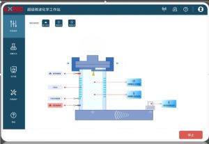 EXPEC 790S - EXPEC TECHNOLOGY