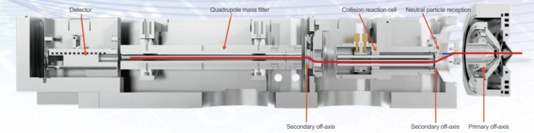 ICP-MS 7000 - EXPEC TECHNOLOGY