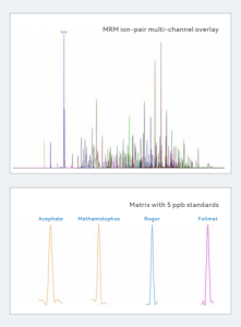 GC 2000 - EXPEC TECHNOLOGY