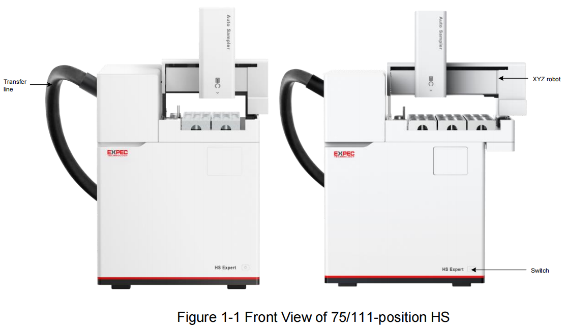 EXPEC 236 Headspace Autosampler - EXPEC TECHNOLOGY