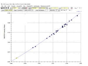 SPARK OES | EXPEC 4850 for Steel Manufacturing Industry Application - EXPEC TECHNOLOGY