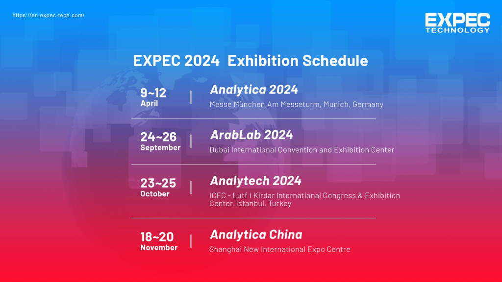 News Archives - EXPEC TECHNOLOGY