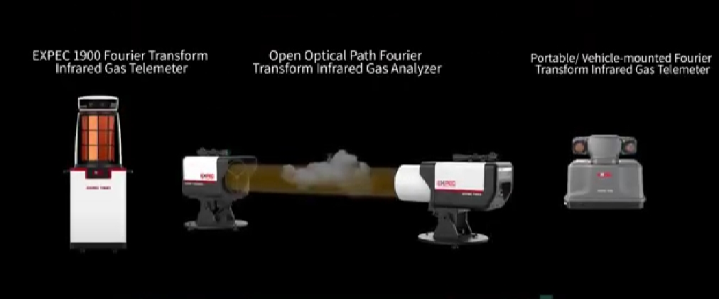 EXPEC FTIR Analyzer - EXPEC TECHNOLOGY